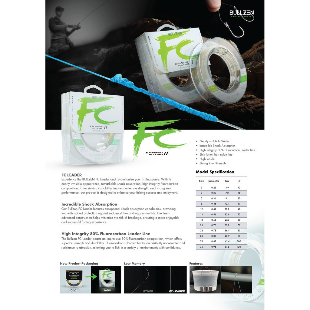 BULLZEN FC Leader 50M 80% Fluorocarbon leader line fishing line FC 10lb ...