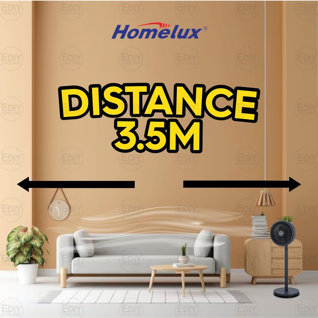 SIRIM 】 HOMELUX HSF-112PW(C) Turbo Powerful Circulation 12'' Stand Fan ...