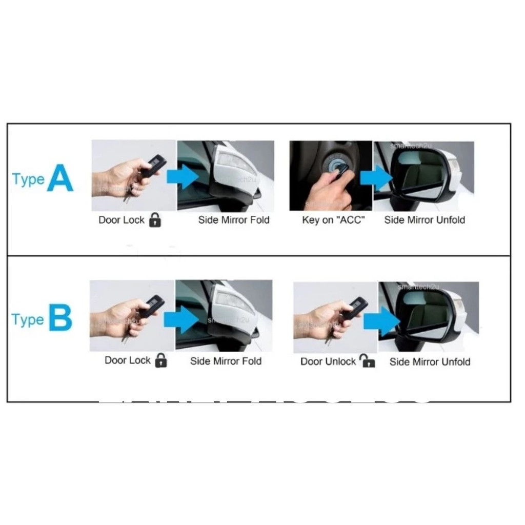 Perodua Bezza Alza Myvi Axia Auto Flip Auto Folding Side Mirror Cover ...