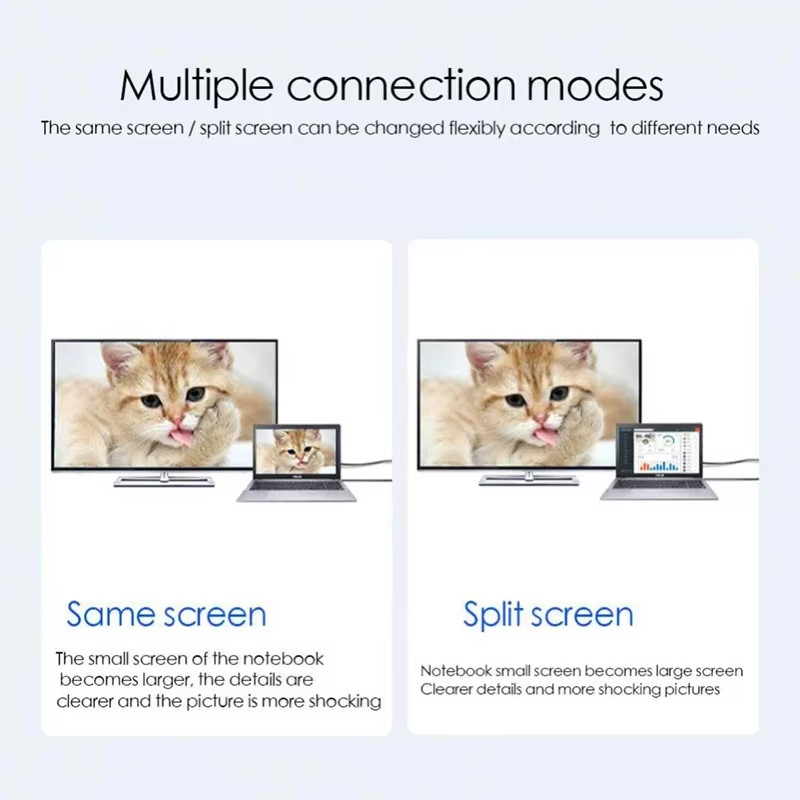 HDMI 4K Video Conversion Cable USB C to HDMI Same Screen TV Computer ...