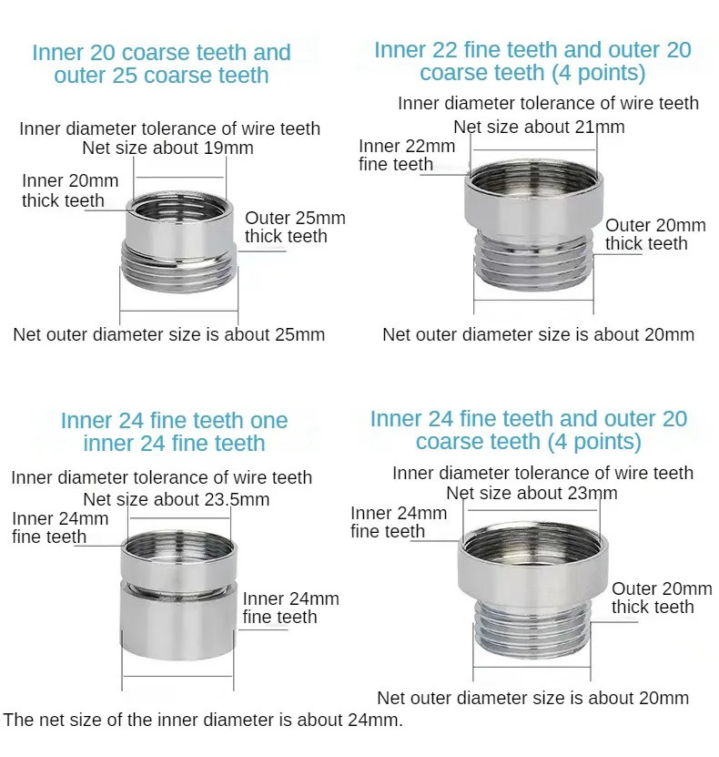 Faucet Adapter 4 Points Male to 20mm 22mm 24mm 26mm 28mm Fine/Coarse ...