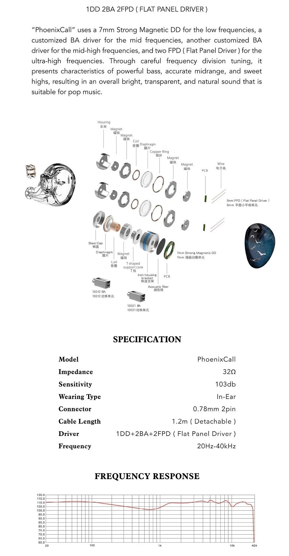 Kinera Celest Phoenix Call, In-Ear Monitors: 1DD+2BA+2 6mm Micro Planar ...