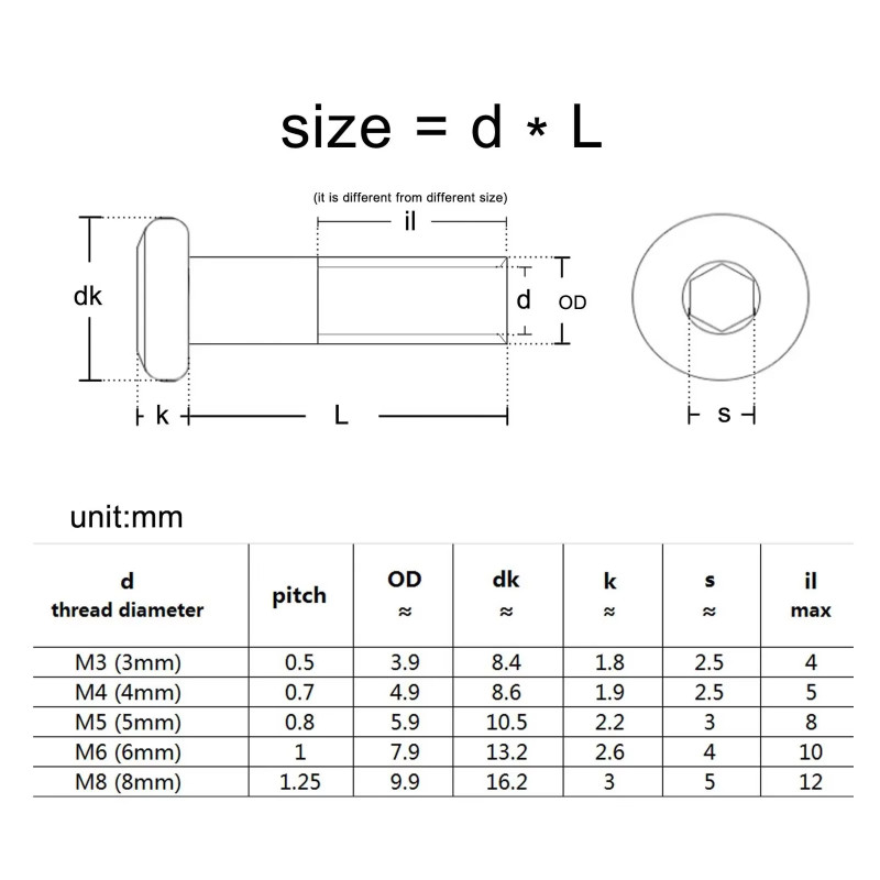 [Fast] M2-M6 Black 304 Stainless Steel Large Flat Hex Hexagon Socket ...