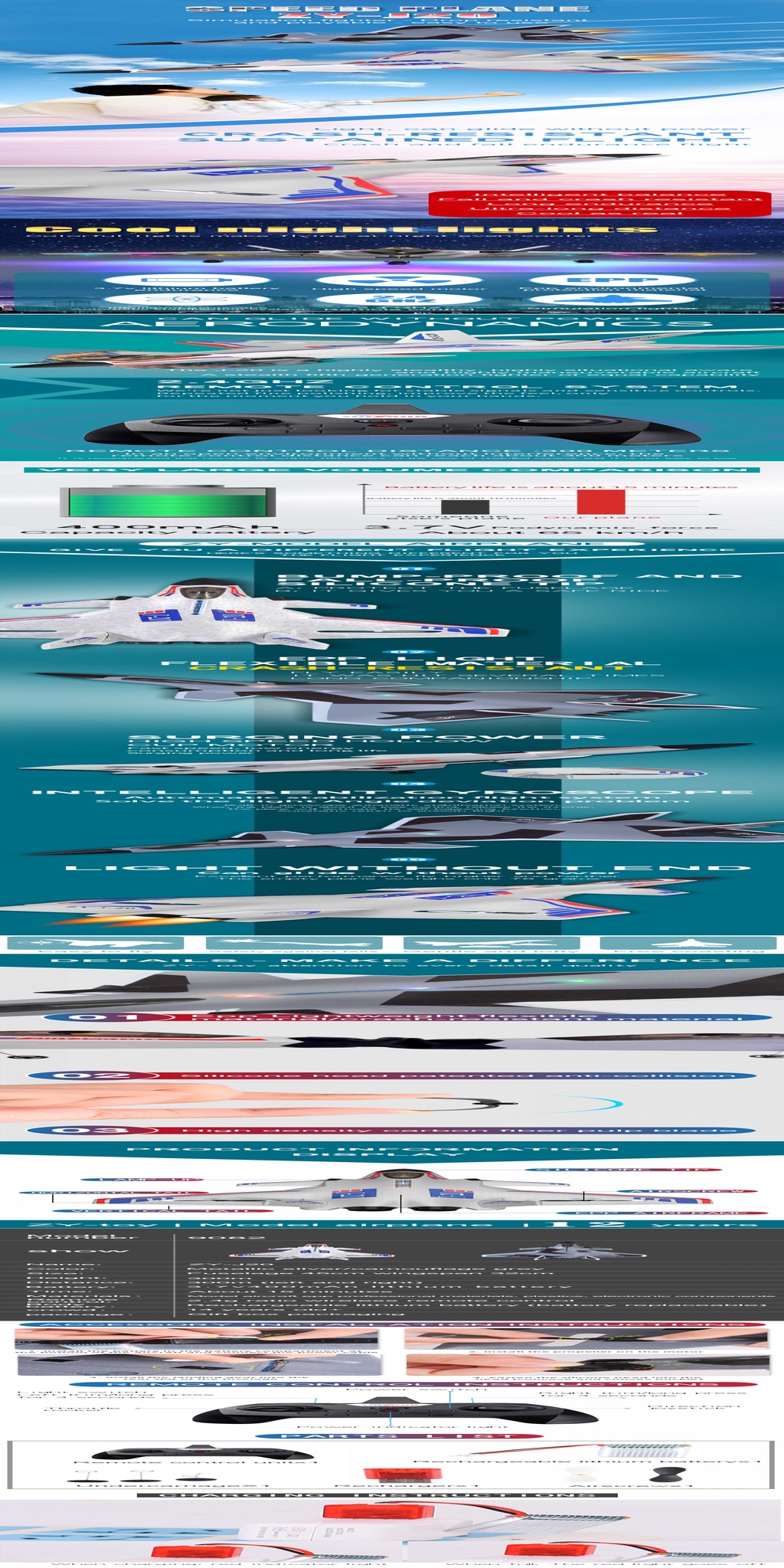 Zy-j20 Remote Control Airplane/Glider Airplane Model/Fixed Wing Shock-Resistant Toy Model ...