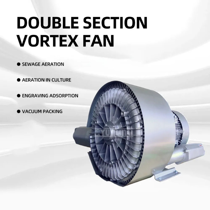Double-stage aeration high-pressure fan industrial sewage treatment ...