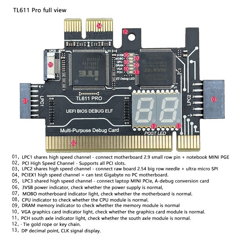 TL611 PRO Diagnostic Card Pcie Diagnostic Card For Desktop Pci ...