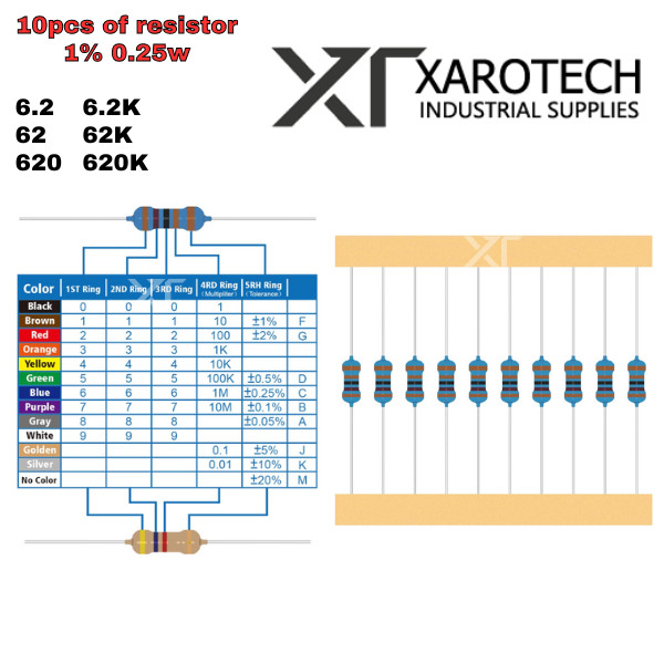 10 pcs of Resistor 1% 0.25W 6.2, 62, 620, 6.2K, 62K, 620K ohm 1/4 0.25 ...