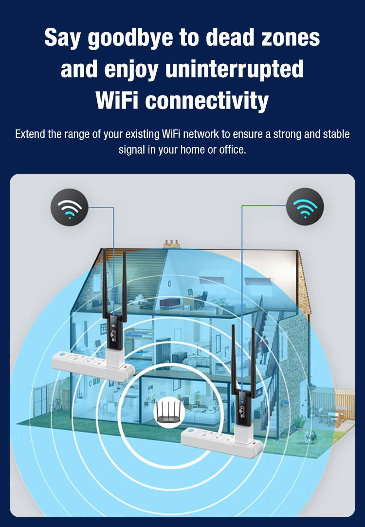 【Seamless Connectivity】 WiFi Signal Booster Enhance Coverage Powerful ...