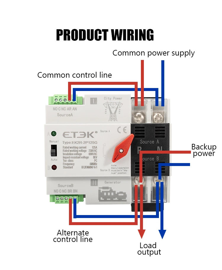 ETEC 2P 40A/63A/100A/125A 220V Mini ATS Automatic Transfer Switch ...