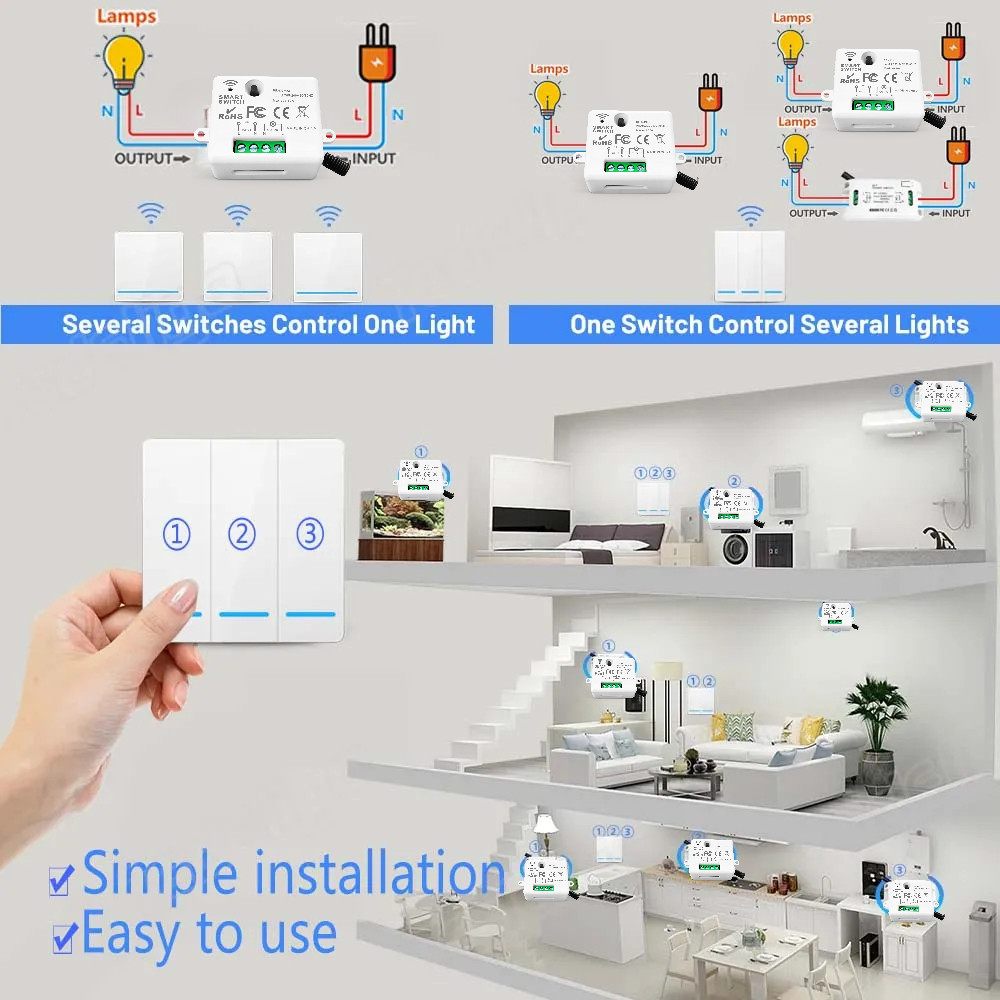 Wireless switch RF 433Mhz Light Push Switch RF Remote Control Wall ...