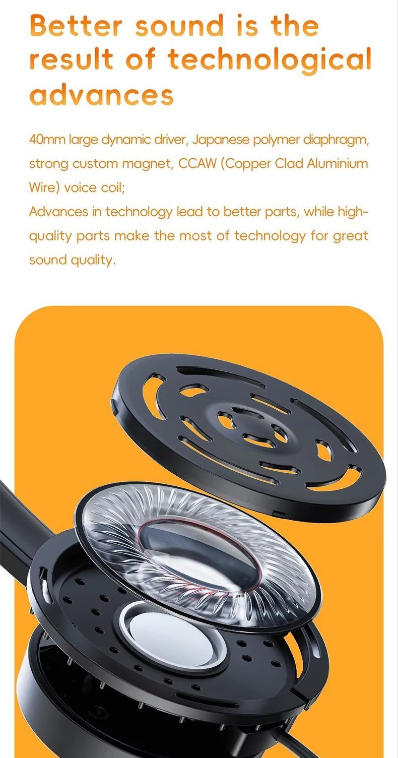 Snow Sky Wind: 3.5mm On-Ear Headphones with Microphone, 40mm Drivers ...