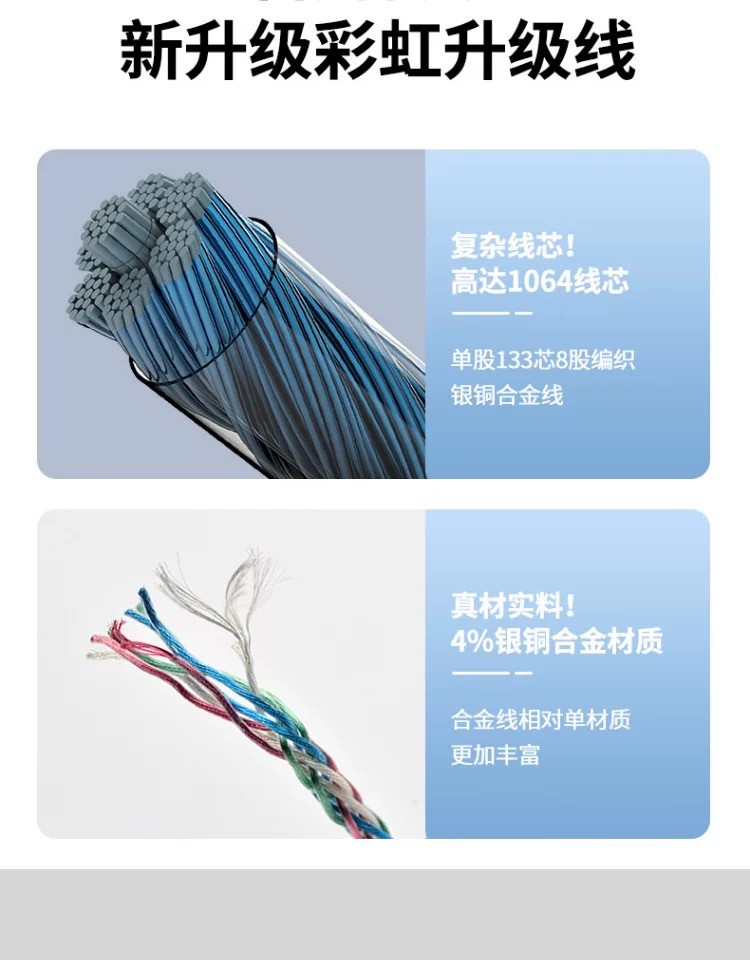 Victoria Audio Yongse Rainbow 8 Core Copper Silver Alloy Wire Litz ...