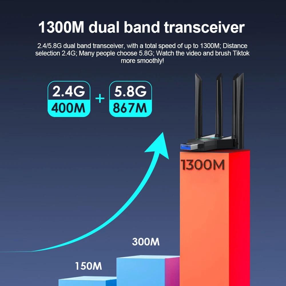 (Local stock) 1300Mbps USB WiFi Adapter Dual Band 2.4G 5GHz Wireless ...