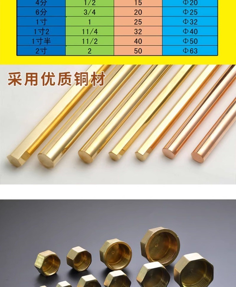 Inner Wire Plug Copper 20mm Male Thread Water Pipe Plug Cap Pipe Plug 3 ...
