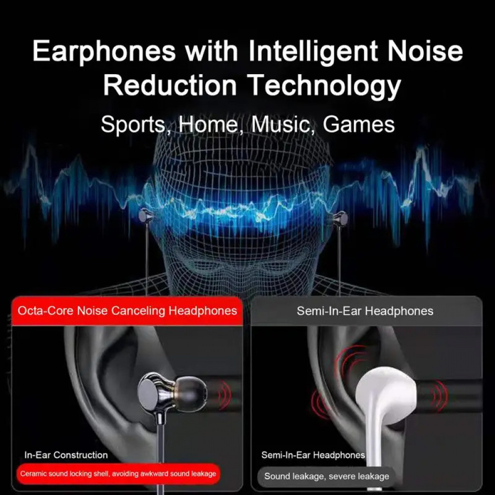 Dual Module Earphones Immersive Dual Module Wired Headphones Hifi Sound ...