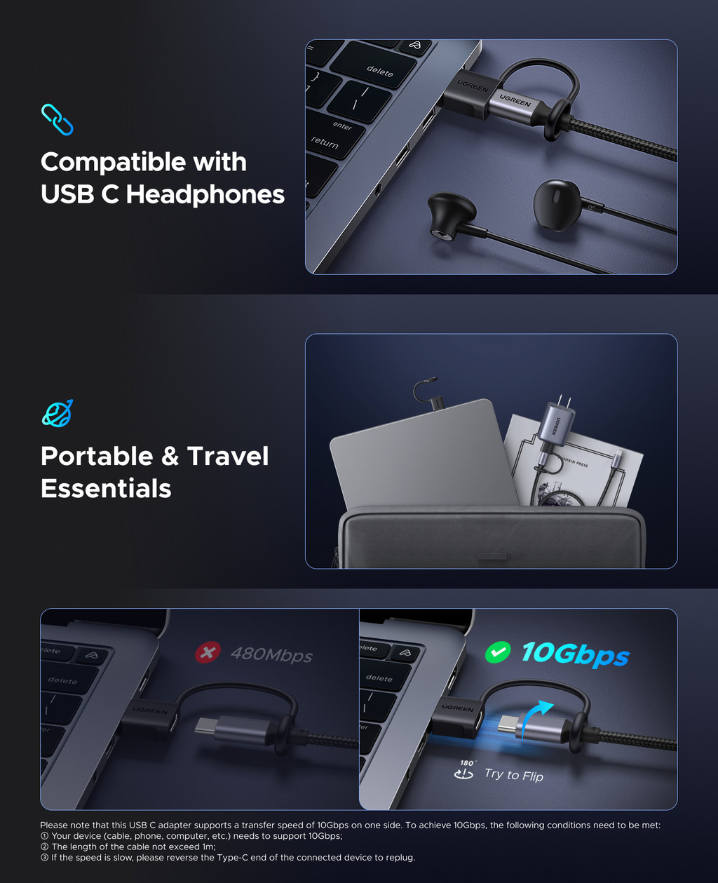 UGREEN USB A Male to USB C Female Adapter 3.2 10Gbps 2 Pcs Converter ...