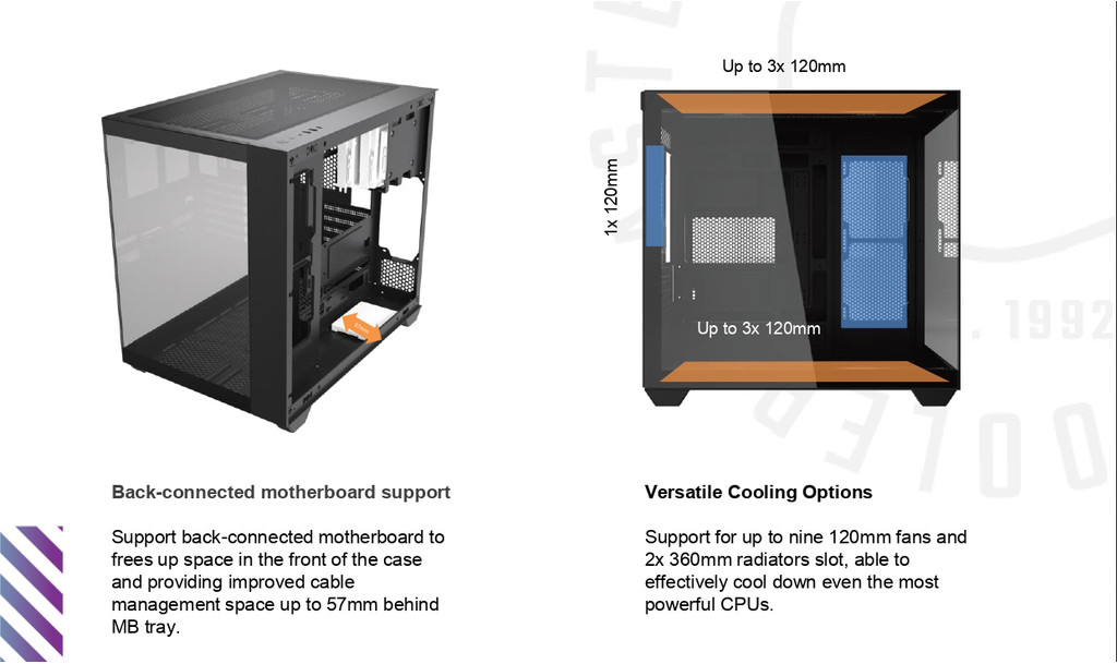 Cooler Master CD600 PC Casing Sea View PC Chassis ARGB Fan USB 3.2 Type ...