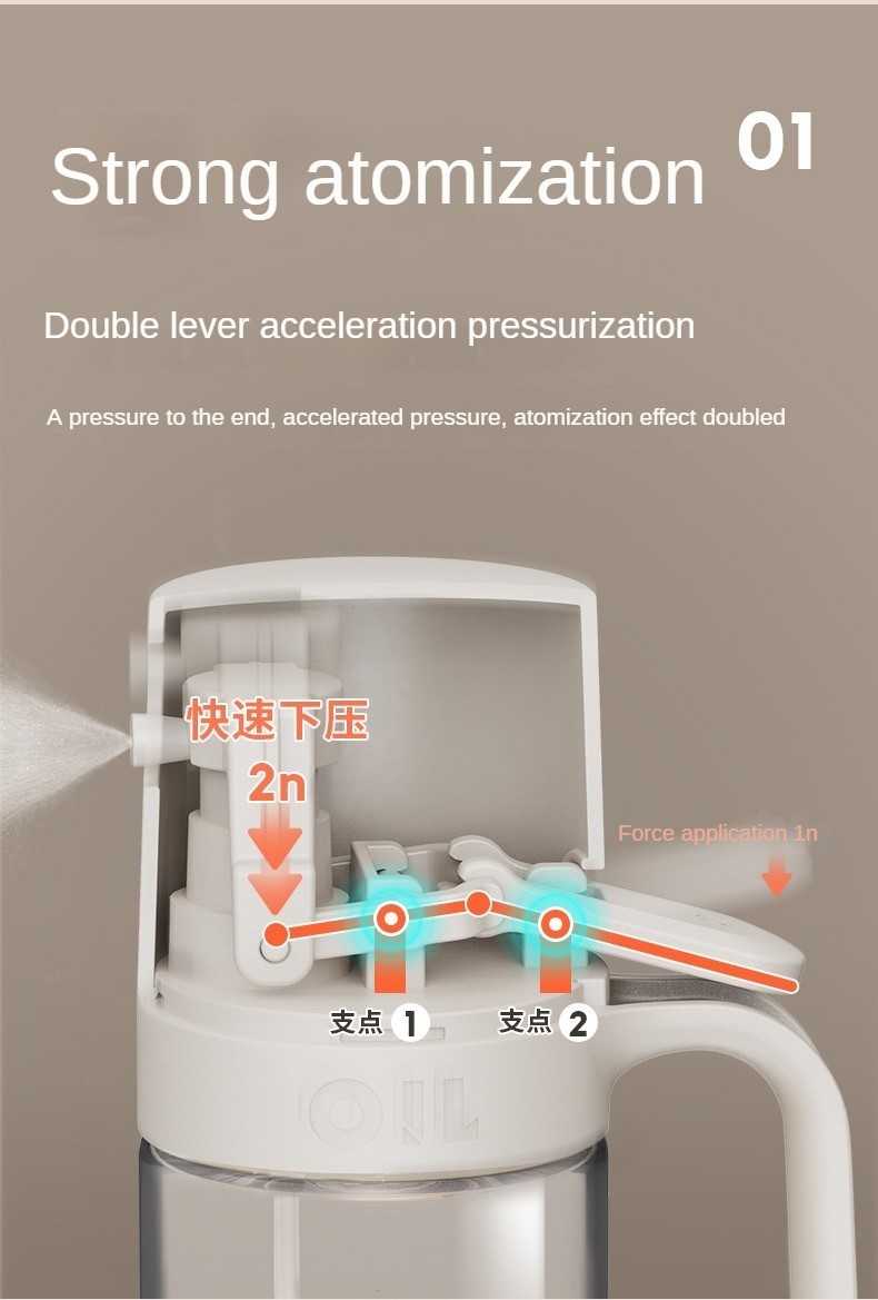 SyokSyok ECOCO High Peng Glass Oil Sprayer for Kitchen, Oil Spray Bottle for Air Fryer, No Oil ...