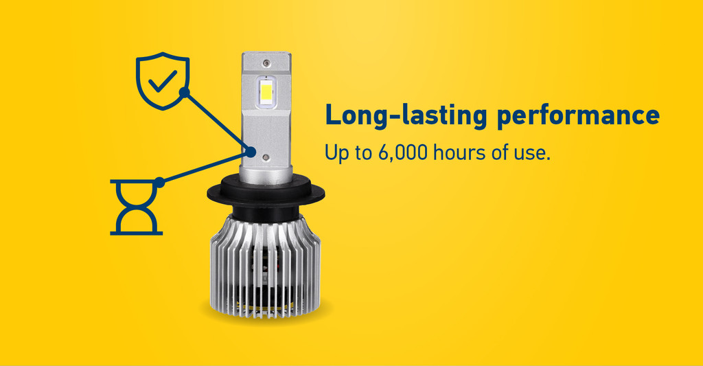 HELLA Retrofit LED / Retrofit LED RALLY-HL Headlight Bulb Set H1/H3/H4 ...