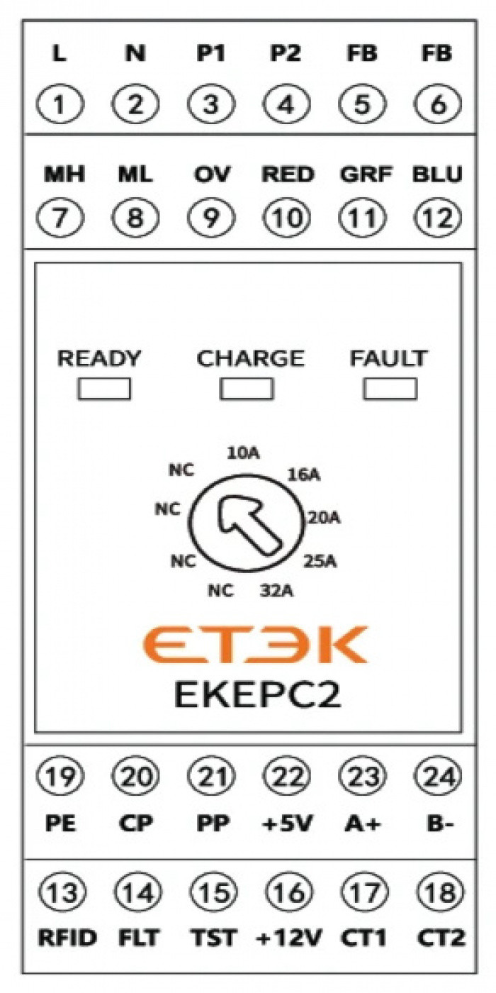 ETEK Evse Controller Electronic Protocol Chontrollers EV Charger ...