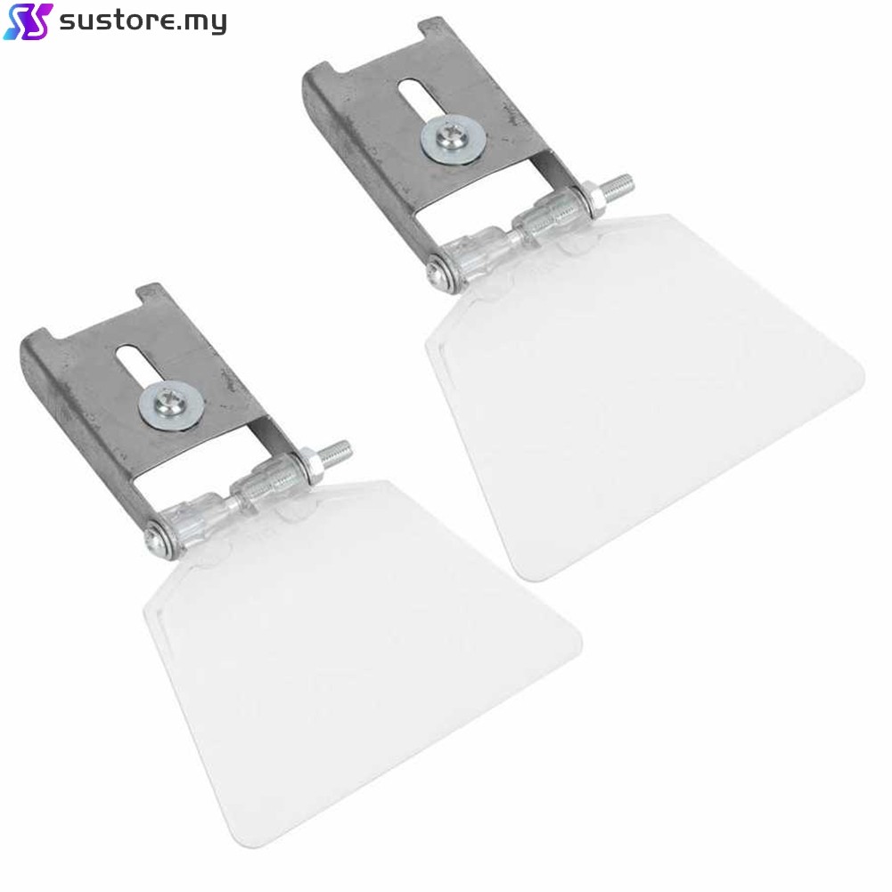 [Super] 2pcs Replacement Guard Bench Grinder Eye Protection Safety ...