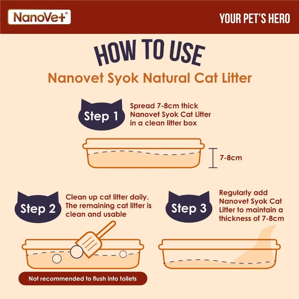 Nanovet® Syok Mineral Sand Natural Cat Litter / Pasir Kucing Nanovet ...