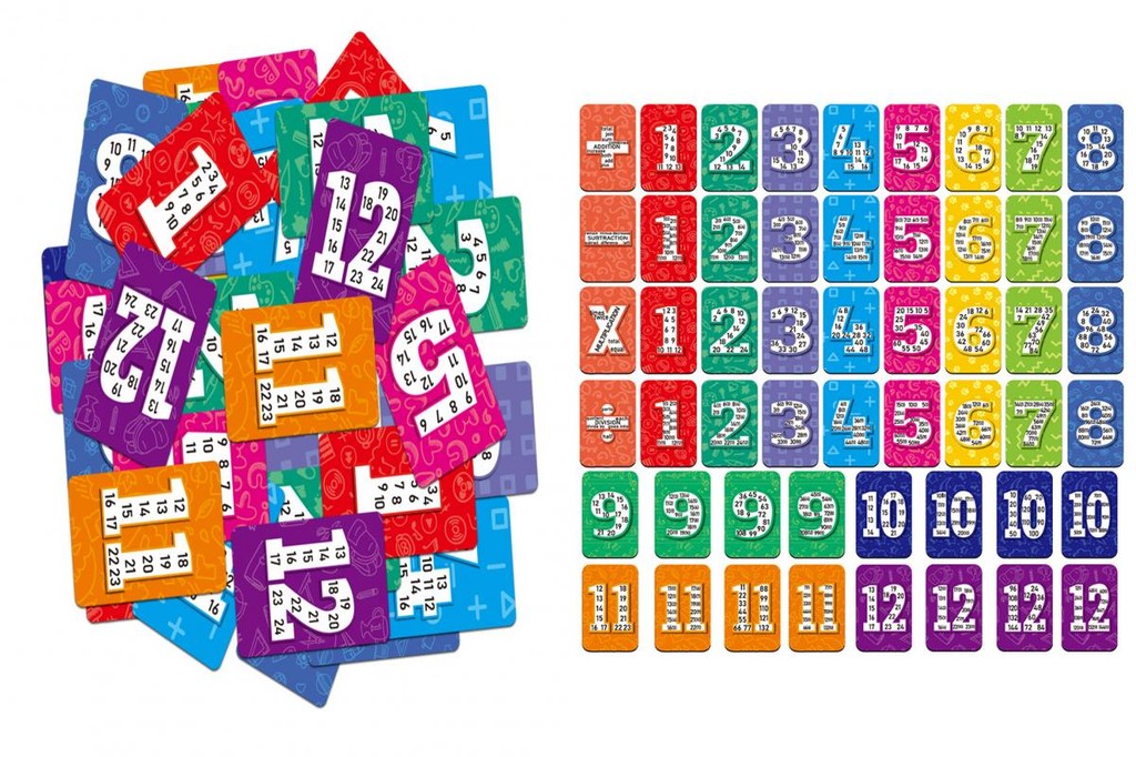 ye Kids Math Manipulatives Multiplication Flashcards Multiplication ...
