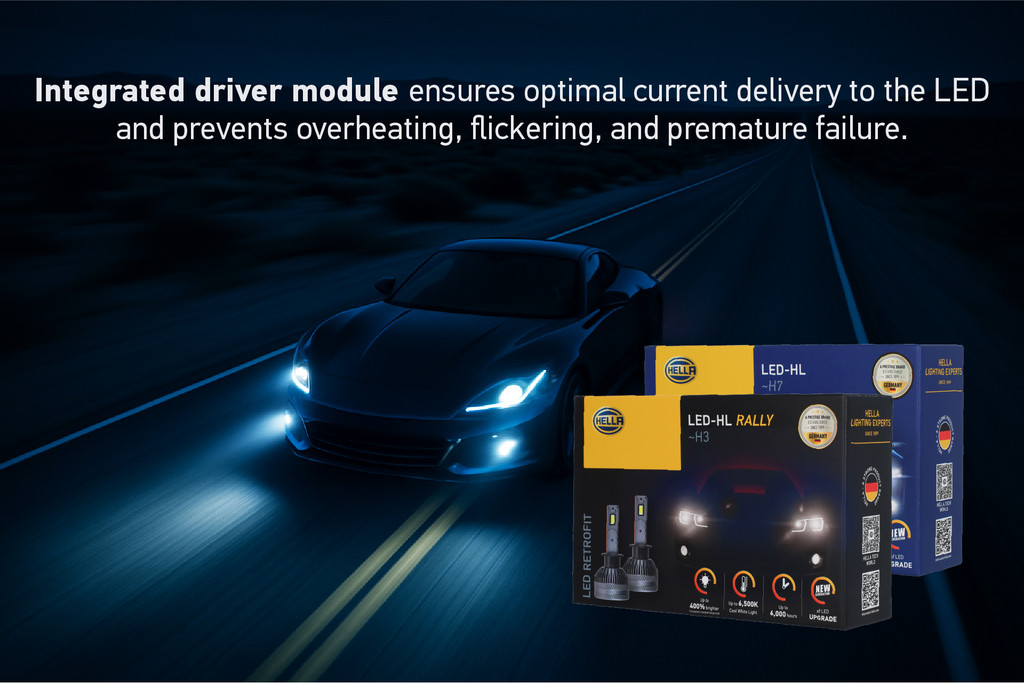 HELLA Retrofit LED / Retrofit LED RALLY-HL Headlight Bulb Set H1/H3/H4 ...