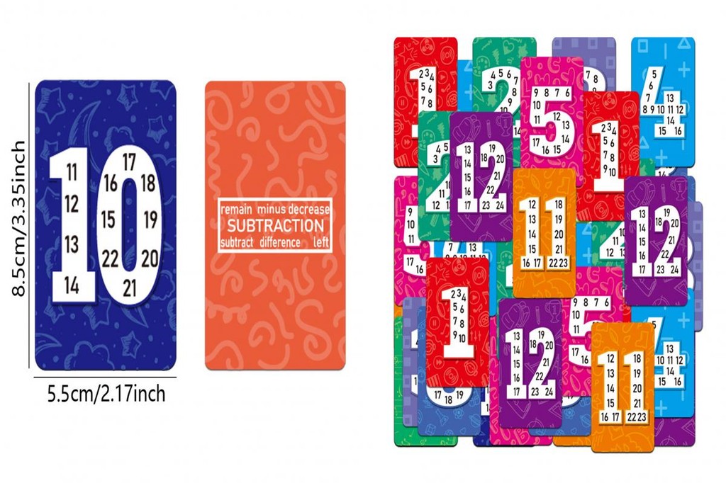 ye Kids Math Manipulatives Multiplication Flashcards Multiplication ...