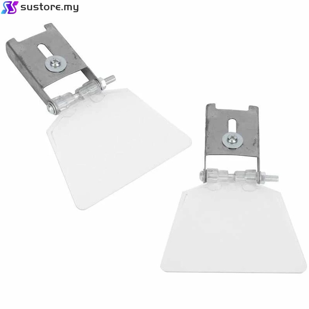 [Super] 2pcs Replacement Guard Bench Grinder Eye Protection Safety ...