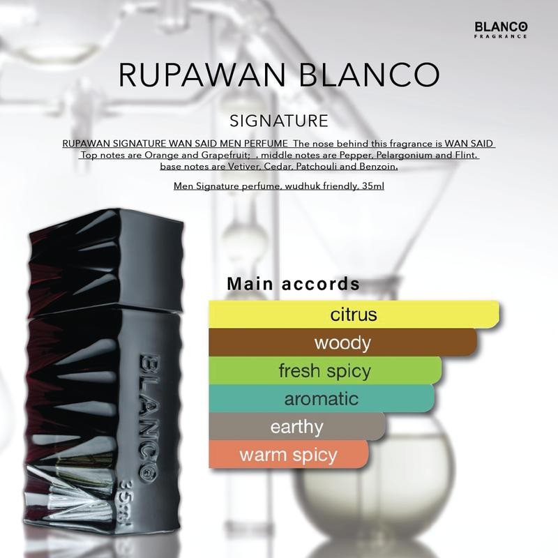 RUPAWAN BLANCO ( SIGNATURE MEN) | Shopee Malaysia