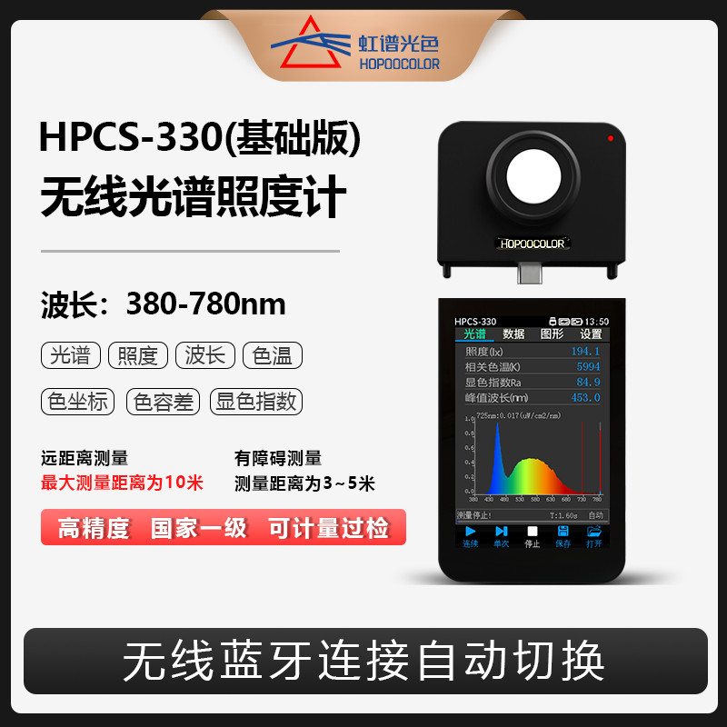 Ready Stock Hot Sale Radiometer HPCS330 Spectrum Illumination Meter ...