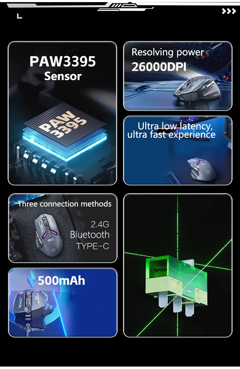 Inphic IN9 PRO Bluetooth Mouse Rechargeable 2.4G Wireless 26000DPI RGB ...