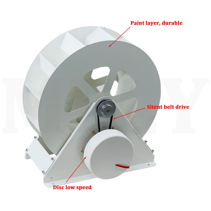 Water Turbine Generator, Waterwheel, Hydroelectric Generator, Low-speed ...