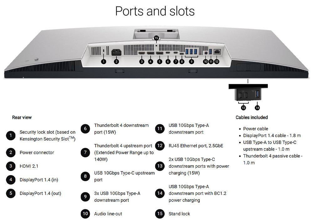 Dell UltraSharp U2725QE U2723QE 27" 4K UHD 3840 x 2160 120Hz 60Hz 3000:1 Contrast Thunderbolt ...