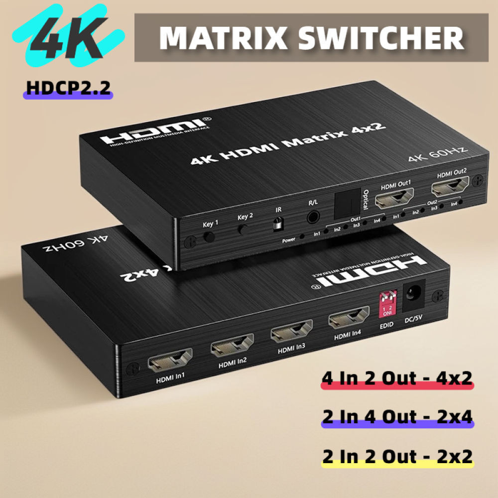 4K HDMI True Matrix Switch 2x4 4x2 2x2 Matrix HDMI Video Switcher Splitter 2 In 4 out with ...