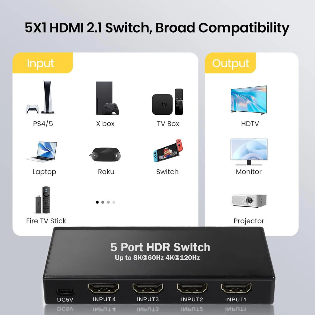 8K HDMI Switch 3x1 5x1 8K 60Hz 4K 120Hz HDMI 2.1 Switcher Selector Box 5 in 1 out with IR Remote ...