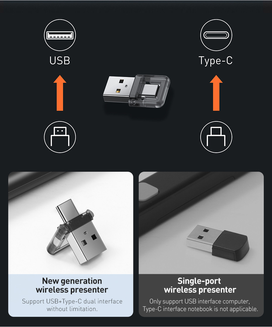 Baseus Wireless Presenter USB C Laser Pointer 2.4GHz Type-C Remote ...