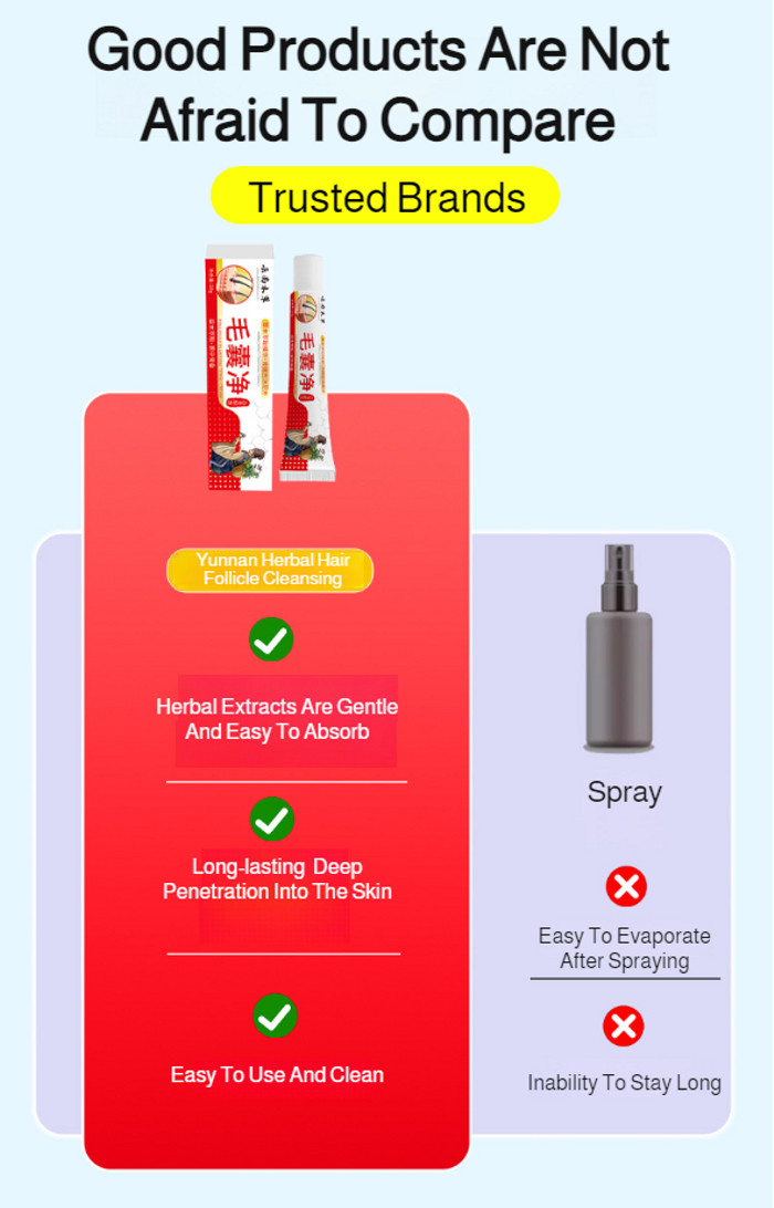 Antiinflammatory and antiseptic Follicle Purifying Cream Hair follicle ...