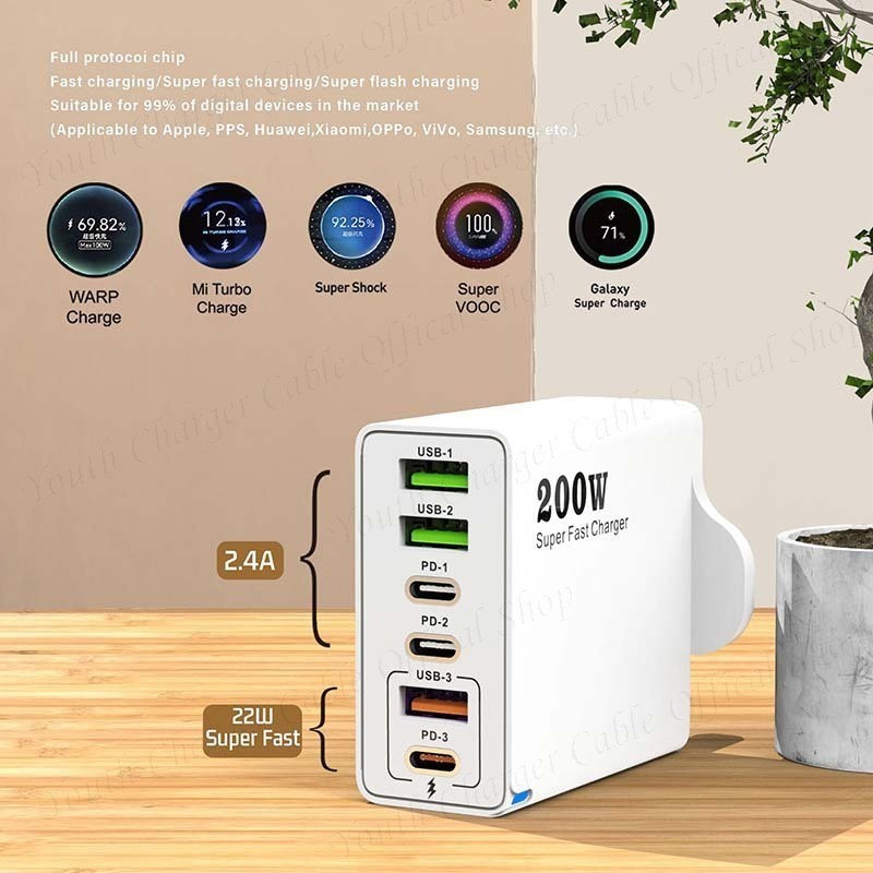 6 Ports 200W QC3.0 Fast Charging Charger 3USB+3PD Portable Travel Wall Charger Phone Charging ...