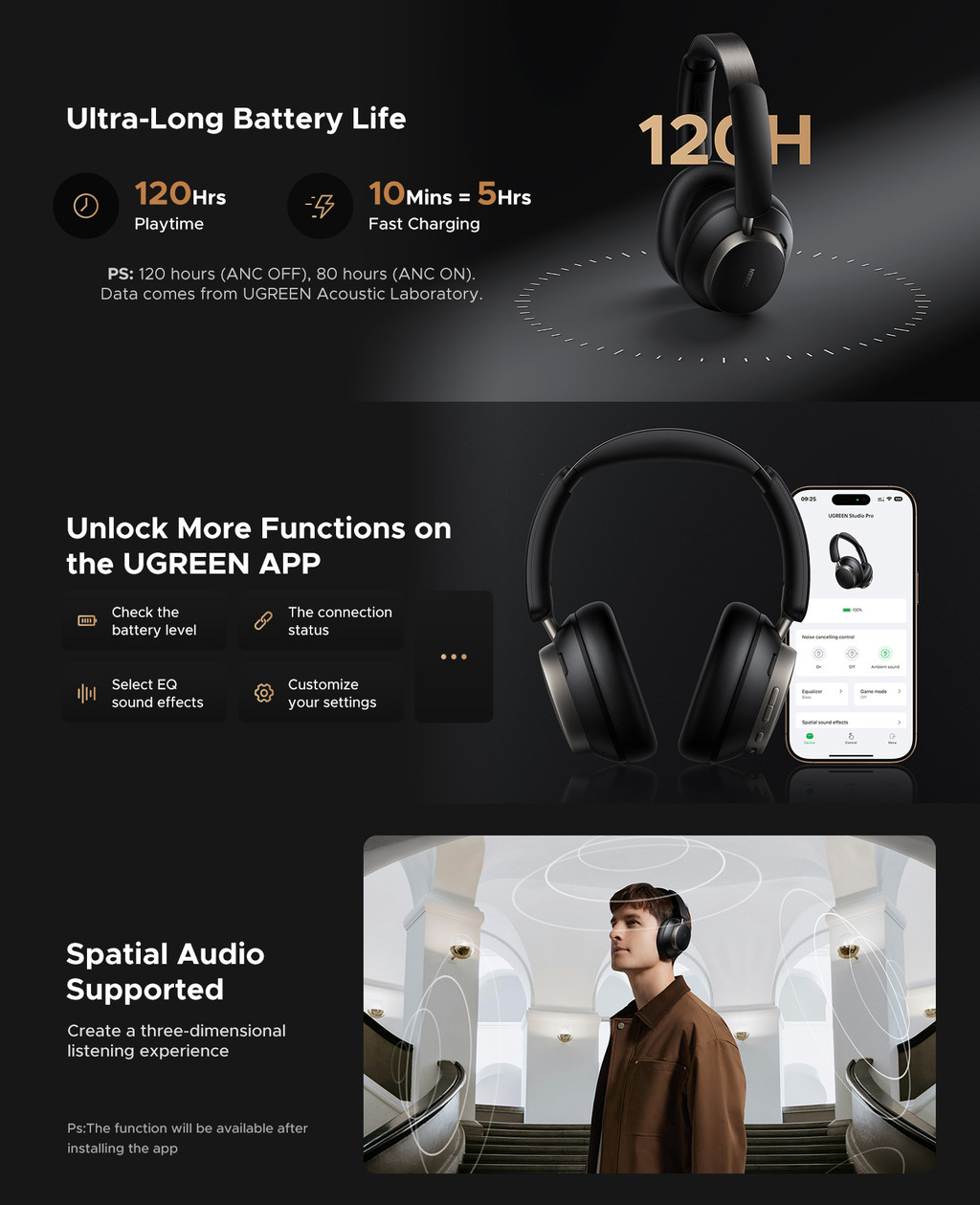 UGREEN Max6 Studio Pro, Hi-Res Wireless Headphones, 48dB ANC, 120H ...