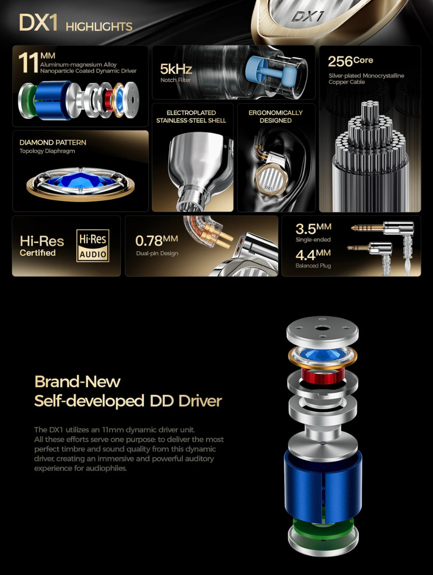 Letshuoer DX1, In-Ear Monitors: 11mm Aluminum-Magnesium Alloy ...