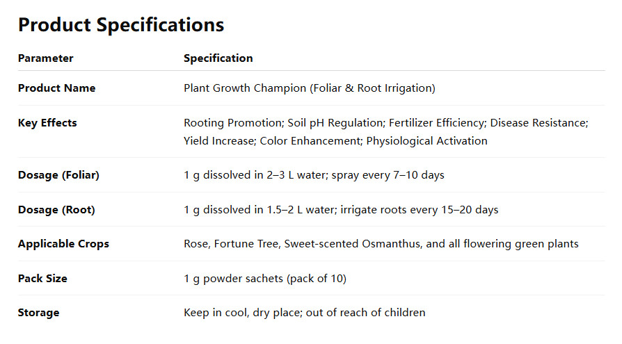 3BOX Soil Improvement Loosening Agent Soil Remediation Promote ...