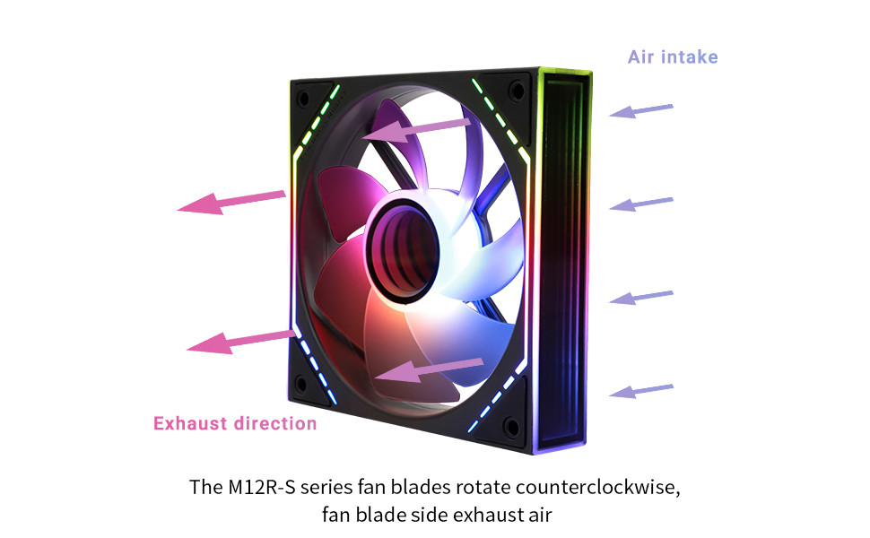 CPU ARGB Fan 120mm Case Cooler Fan ARGB, 4pin PWM Connector Silent ...