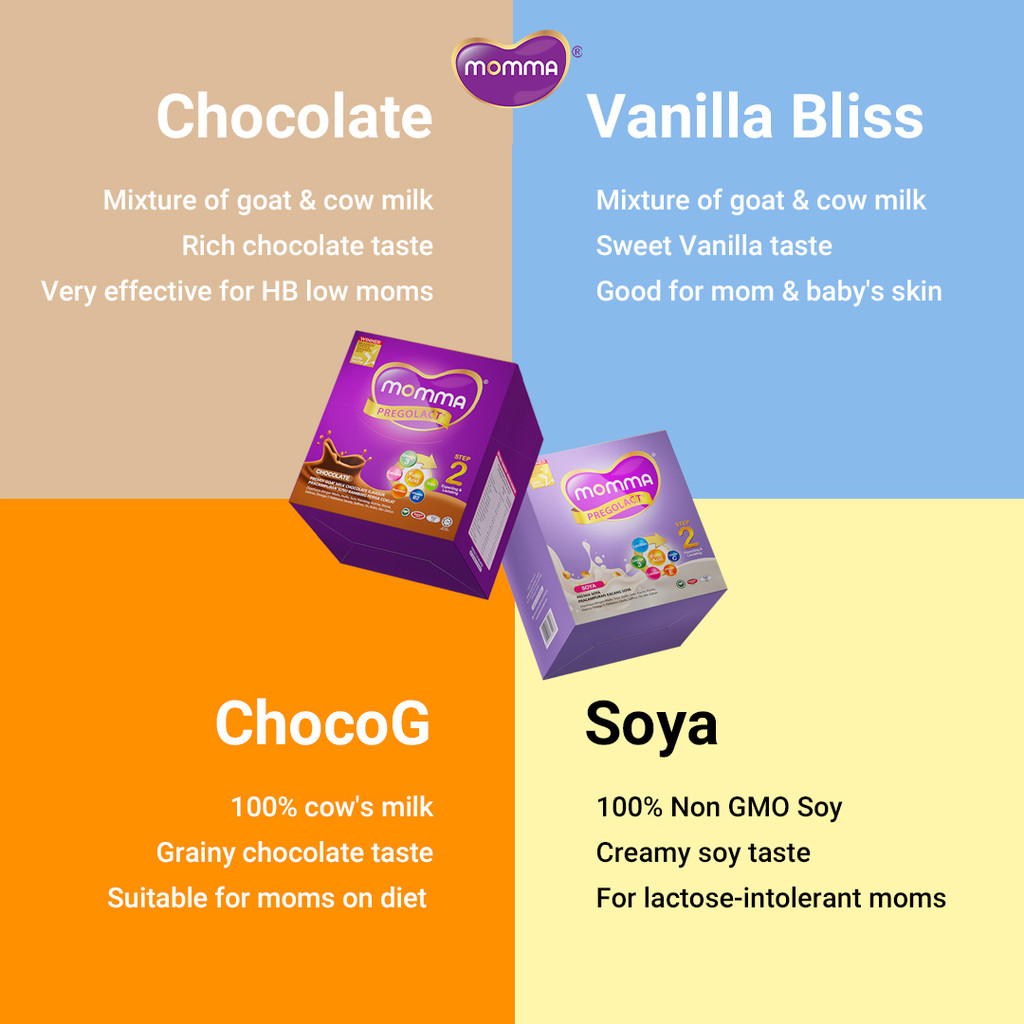 Milk Booster MOMMA® Pregolact® - 21 Sachets (1 Unit) Tambah Susu Badan ...