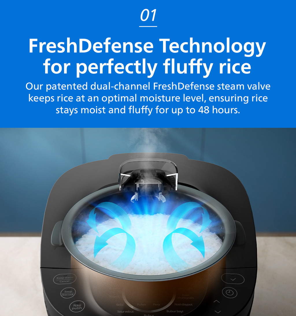 [NEW] PHILIPS 5000 Series Rice Cooker 1.8L with Patented Fresh Defense ...