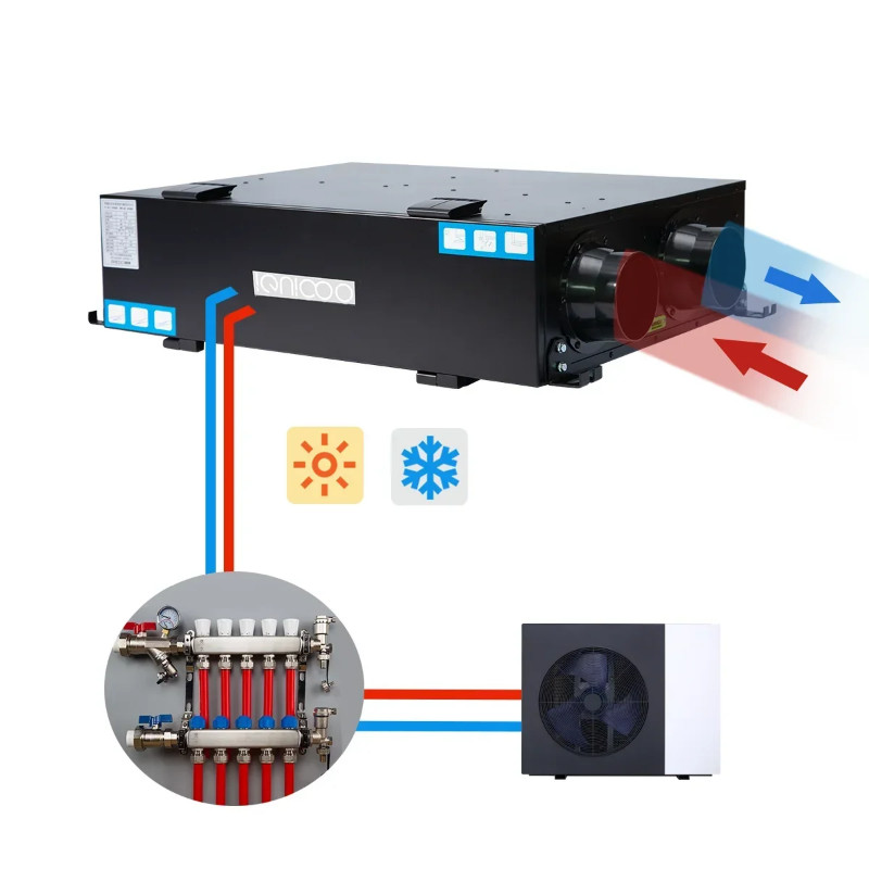 IGUICOO Ceiling Mounted Energy Recovery with Hot water coil preheating ...