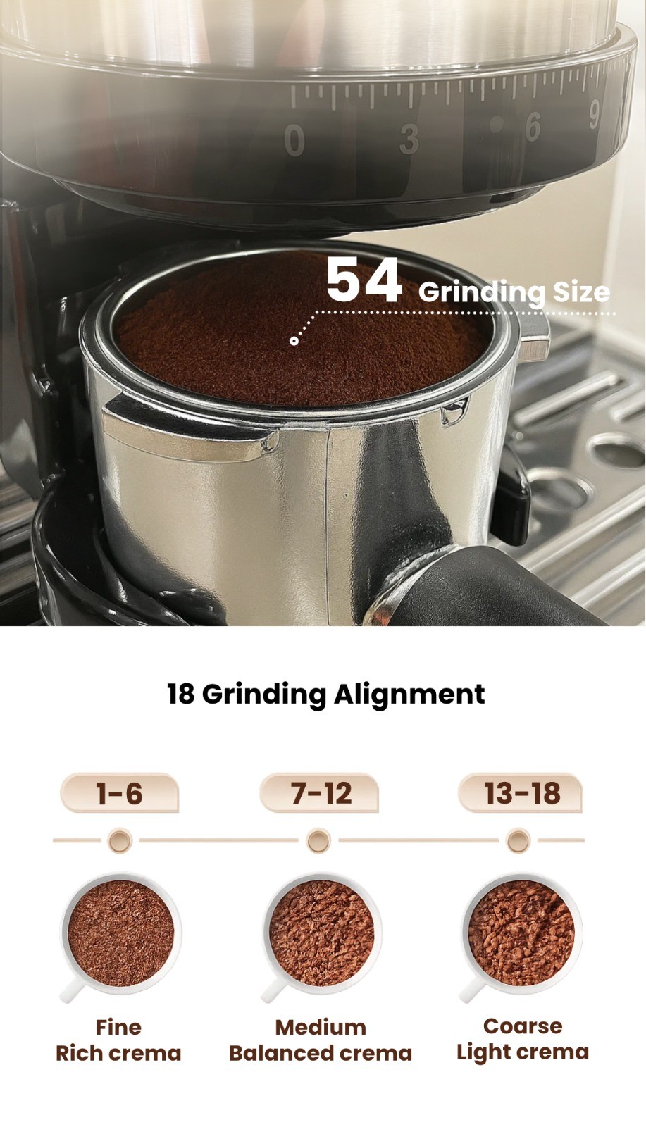 (Hot Sale) Giselle 20Bar Professional Espresso Coffee Maker with Built ...