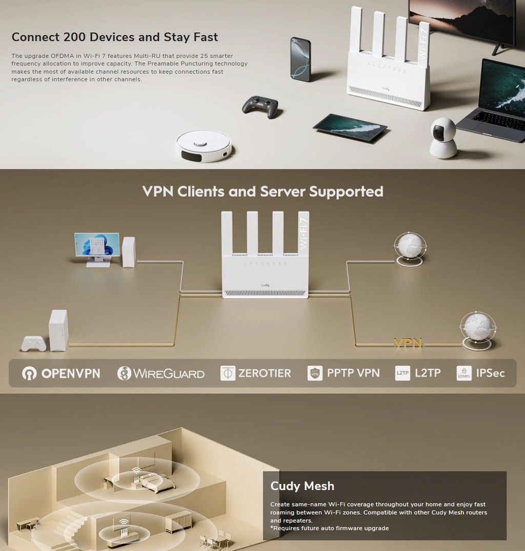 Cudy WR3600E BE3600 Router Wifi 7 Dual Band Gigabit High Gain Wireless ...