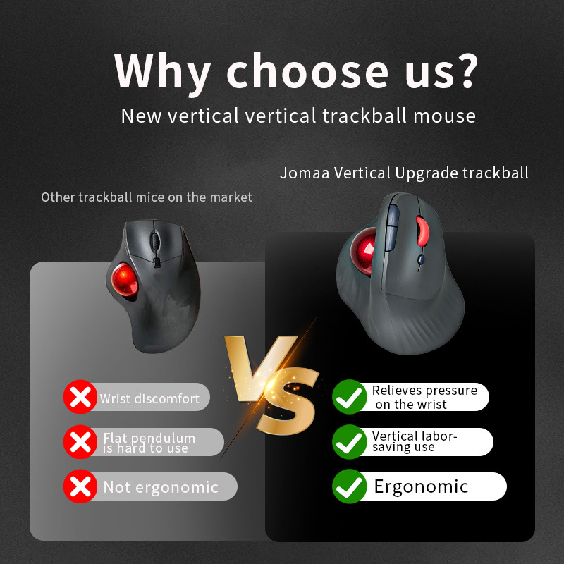 JOMAA Vertical Trackball Mouse Rechargeable 2.4G USB Wireless ...